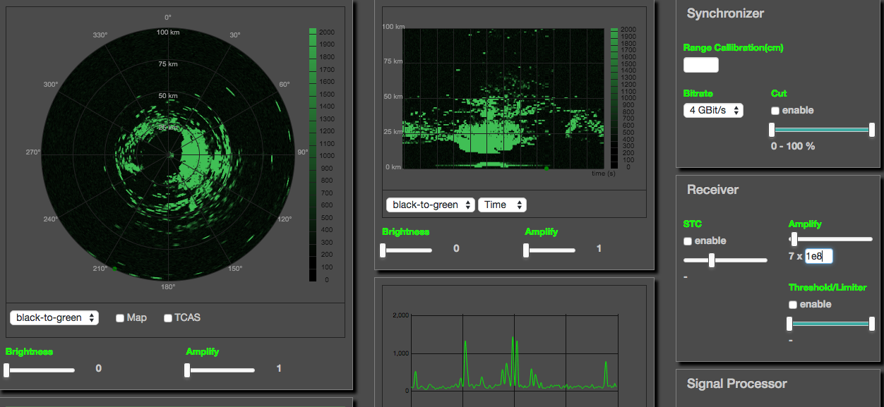 Overview Page For Skyradars Modular Radar Training System